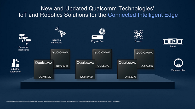 Qualcomm fuels innovation and expands the ecosystems in IoT and robotics | Qualcomm